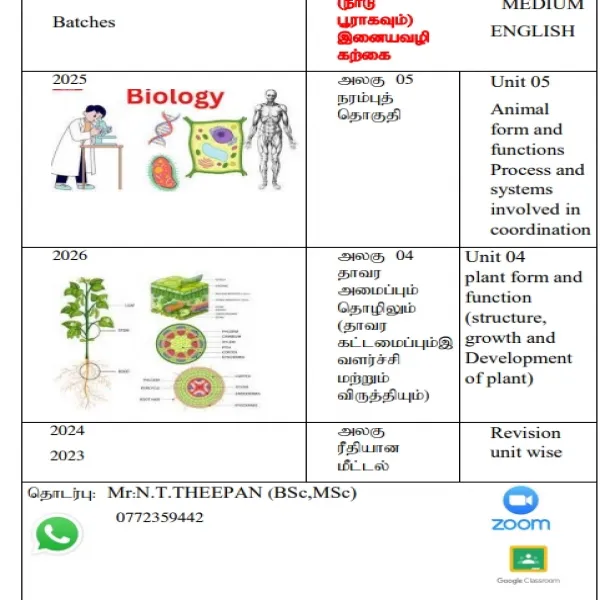 BIOLOGY ONLINE ZOOM CLASSES for G.C.E. A/L (Local and International) in ...